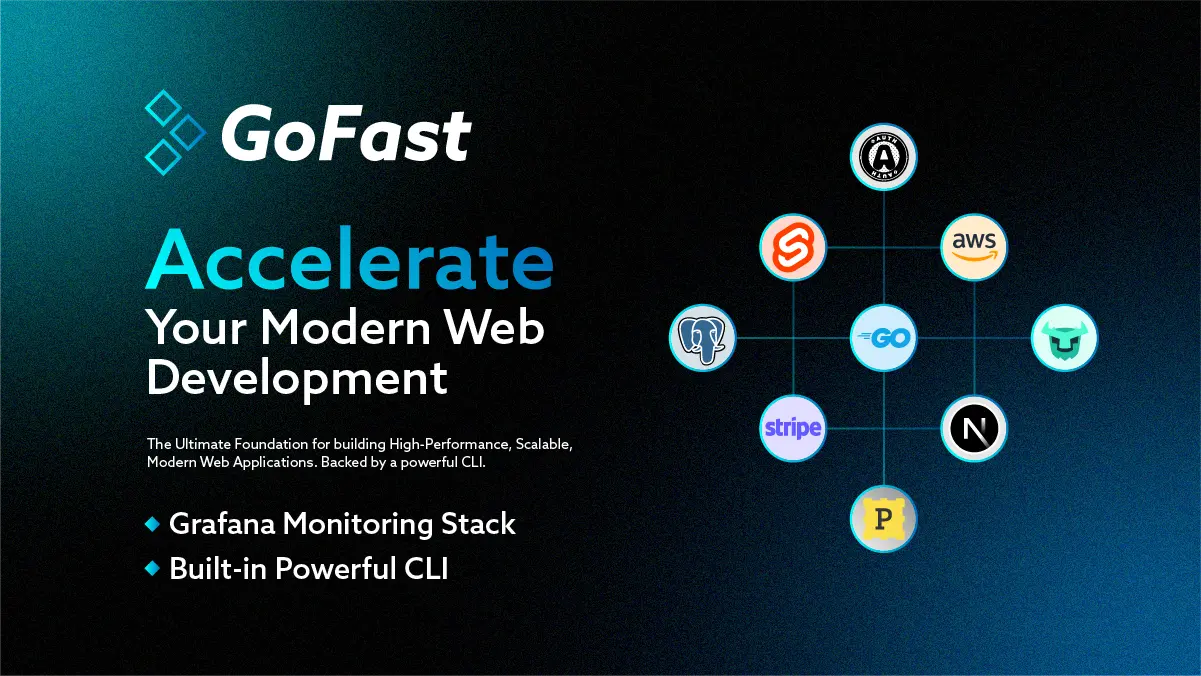 GoFast - The Ultimate Foundation for Modern Web Applications